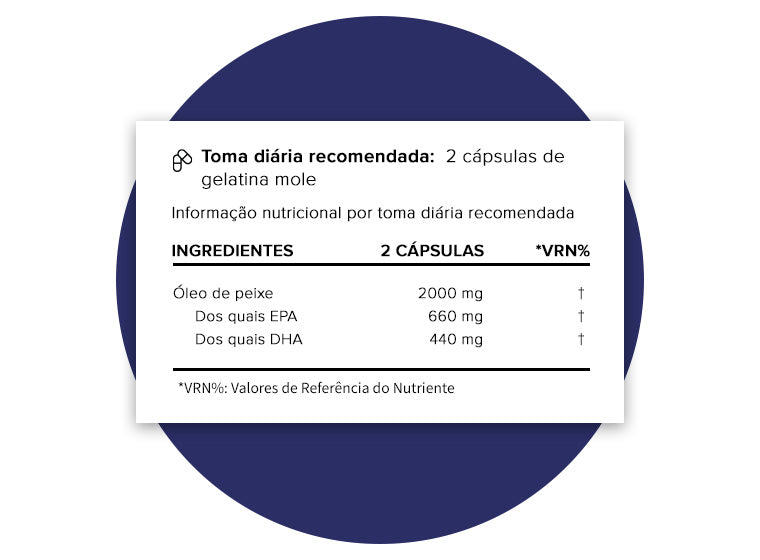 Óleo de Peixe Ómega 3 – Theonia PT